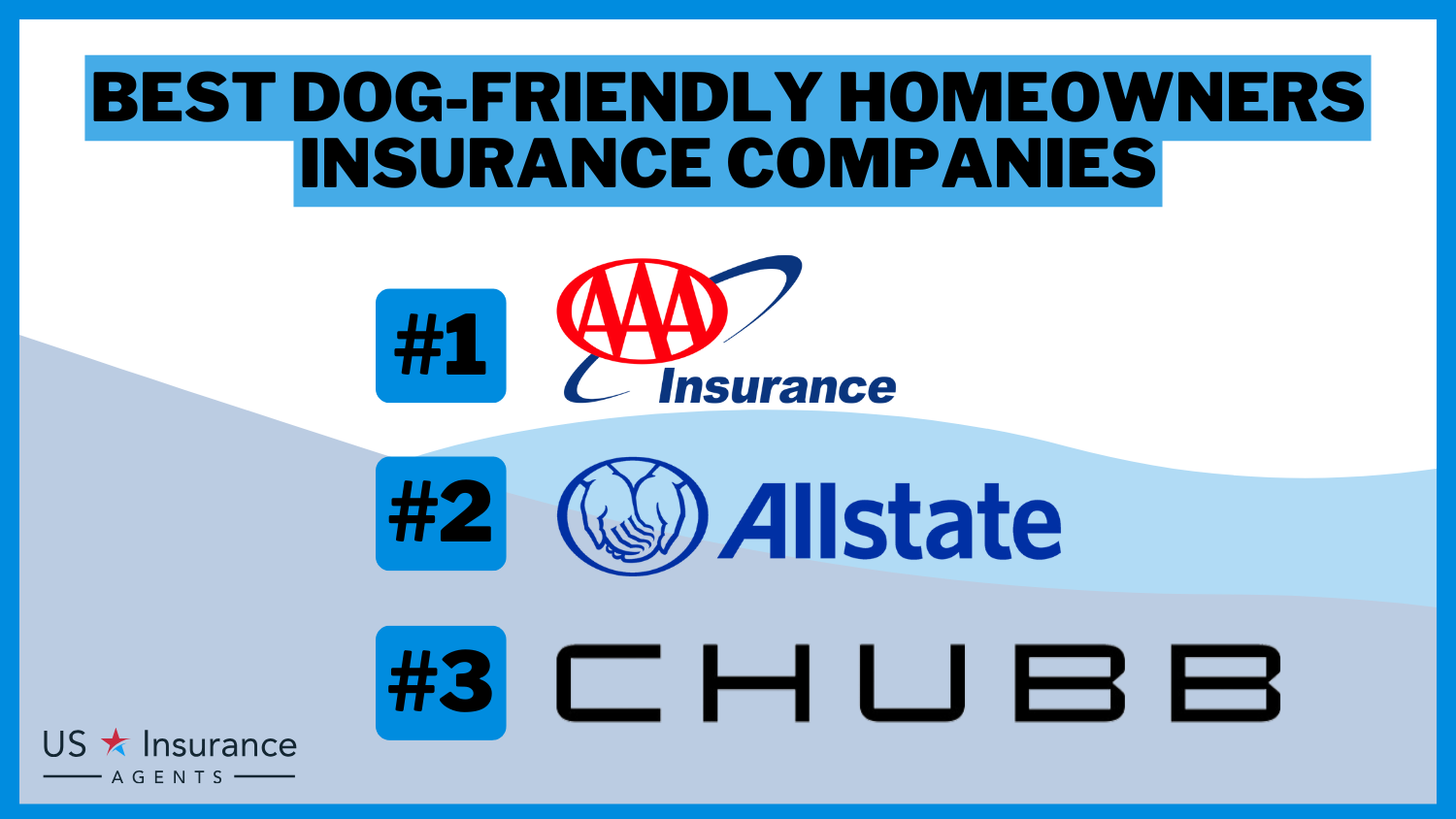 10 Best Dog-Friendly Homeowners Insurance Companies in 2025