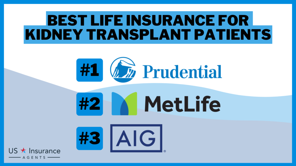 Best Life Insurance for Kidney Transplant Patients in 2025 (Top 10 ...