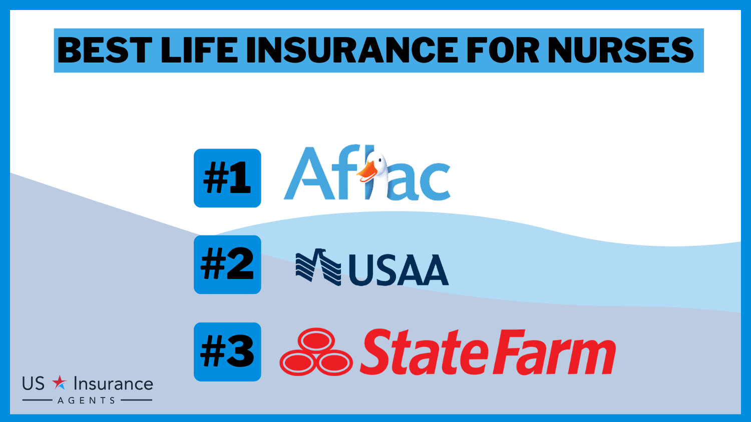Best Life Insurance for Nurses in 2025 (Top 10 Companies)