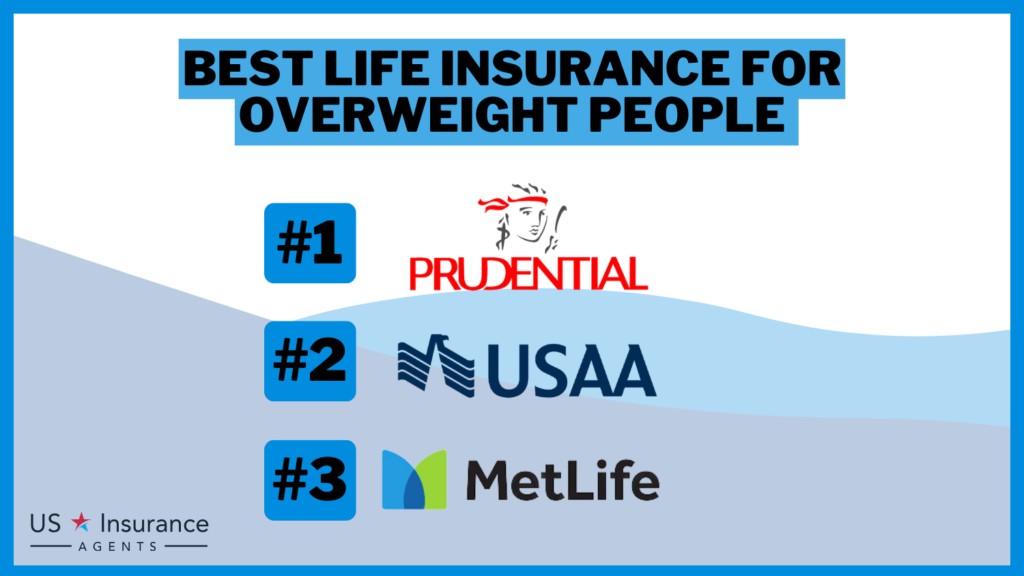 Best Life Insurance for Overweight People in 2025 (Top 10 Companies)