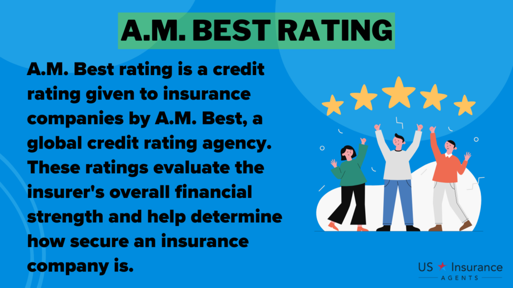A.M. Best Ratings for Insurance Companies in 2025 (Scores Explained ...