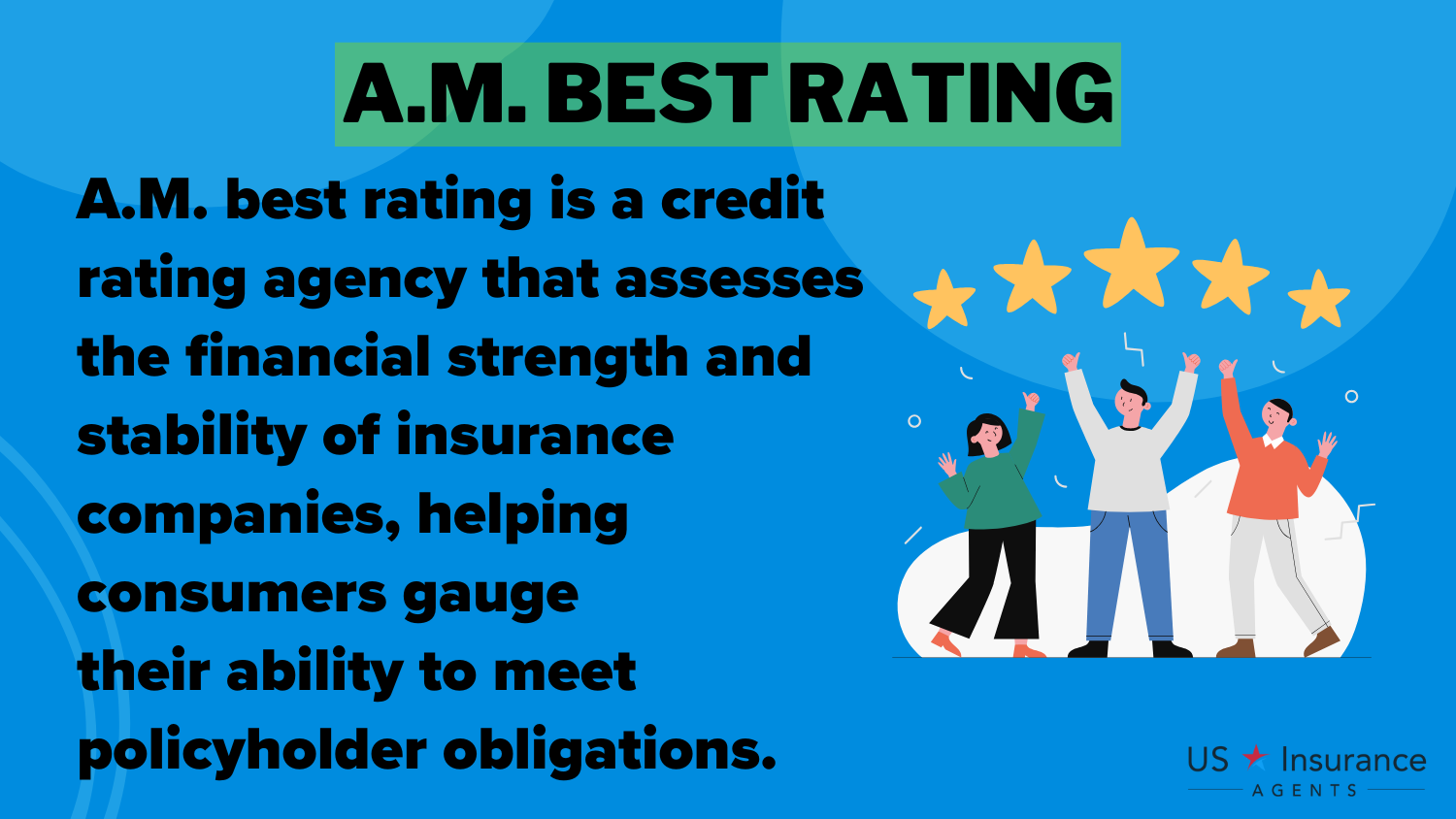 A.M. Best Ratings for Insurance Companies in 2025 (Scores Explained ...