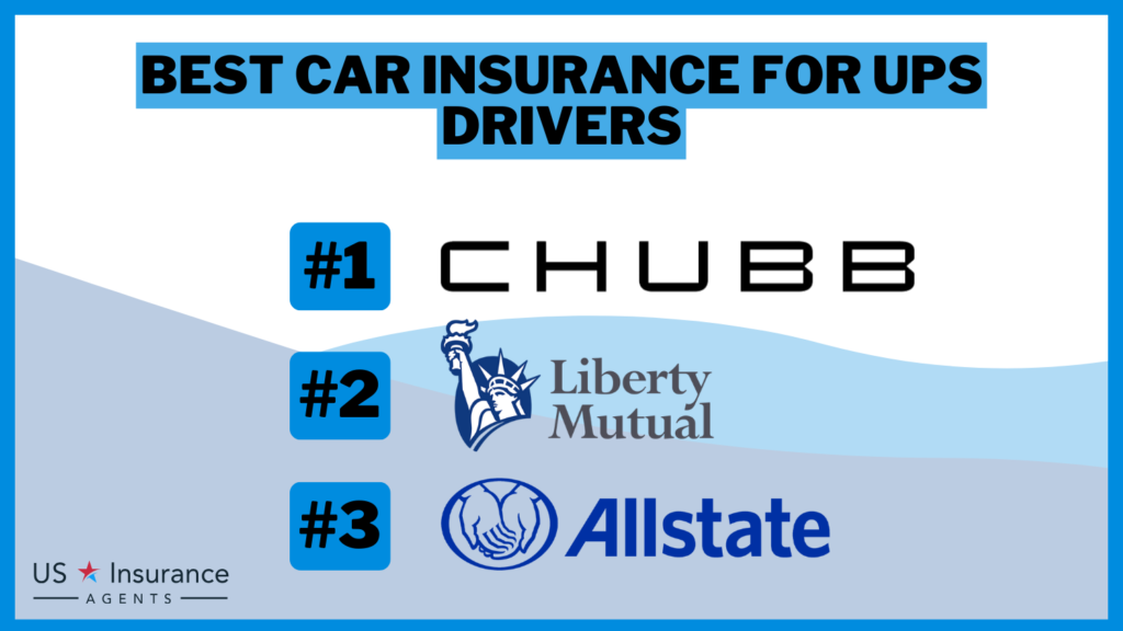 How to Add or Remove Drivers From Allstate Car Insurance Policy in 2025 ...