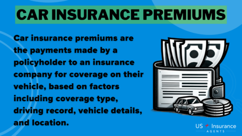 Best Car Insurance Discounts for Healthcare Workers in 2026 (Save up to ...