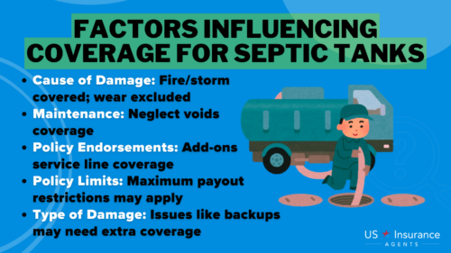 Does State Farm home insurance cover septic tanks? (2025 Coverage ...