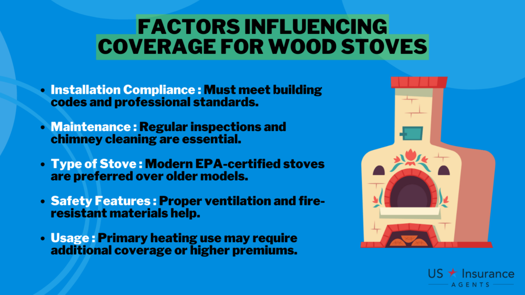 Does State Farm homeowners insurance cover wood stoves? (2025 Coverage ...