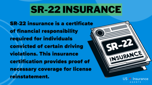 Oklahoma Car Insurance Requirements in 2026 (Minimum Coverage for ...