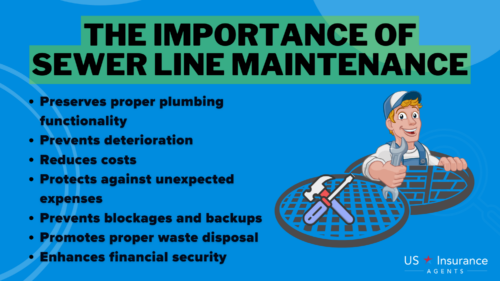 Does State Farm home insurance cover sewer line replacement? (2025 ...